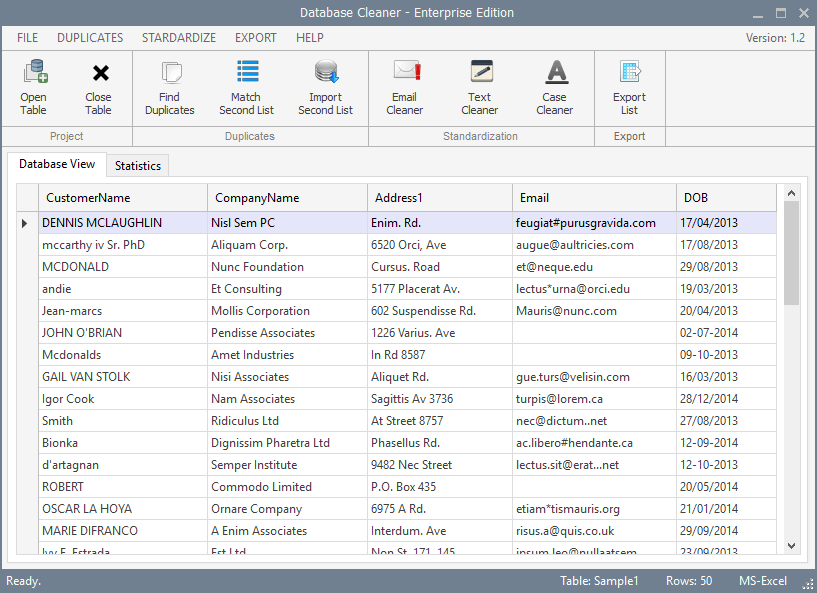 Data Scrubbing Software Tools Will Be A Thing Of The Past And Here's Why.